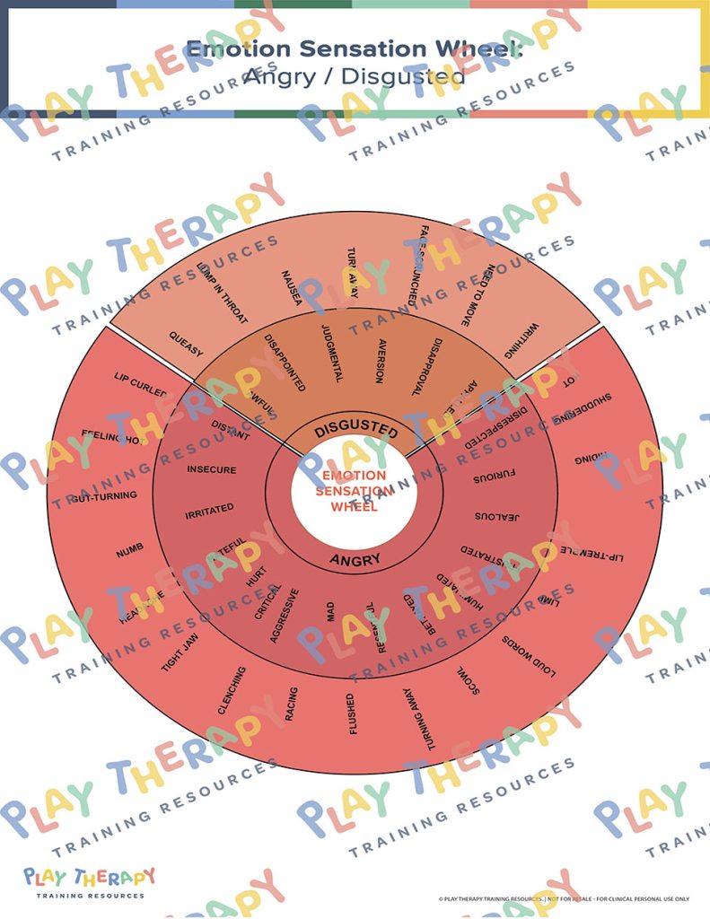 Play Therapy Training Resources | Shop