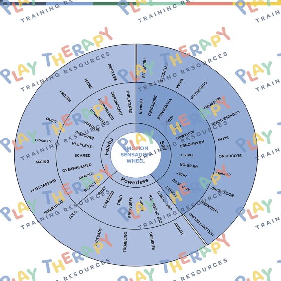 Play Therapy Training Resources | Shop
