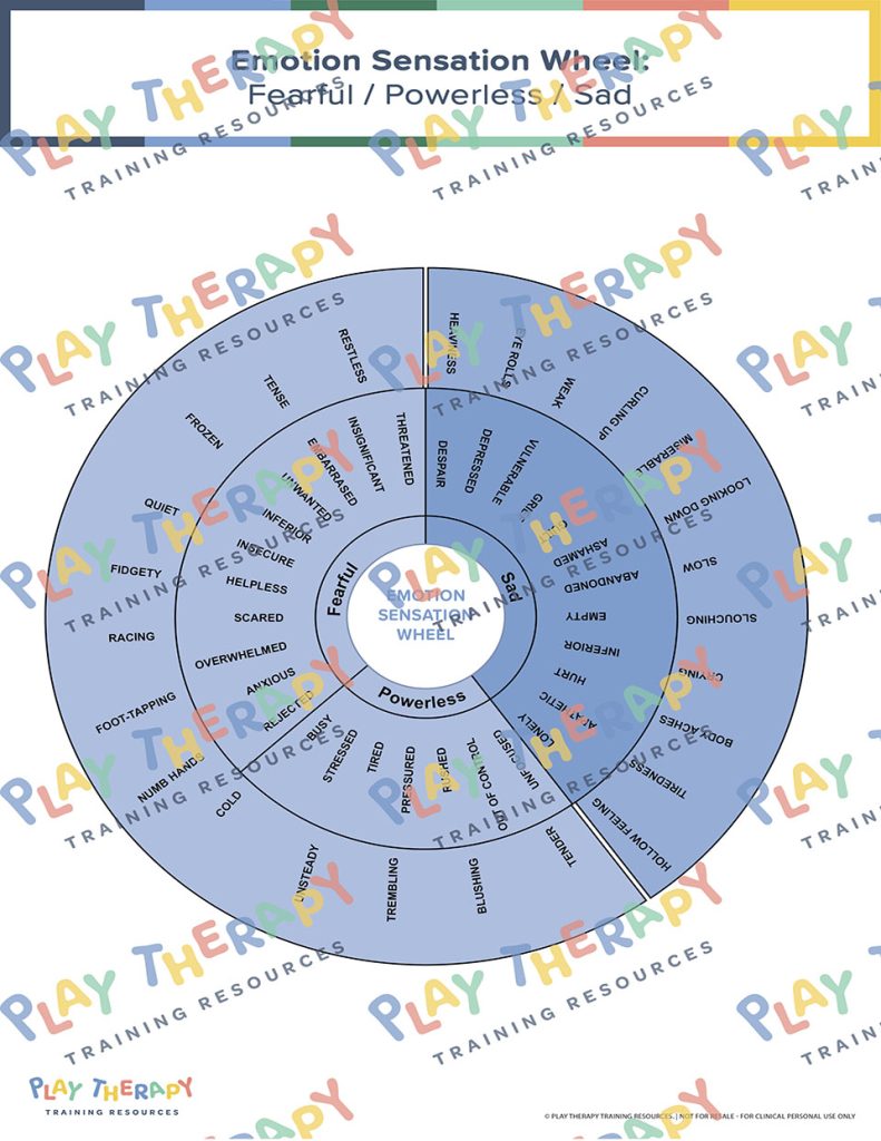 Play Therapy Training Resources | Shop