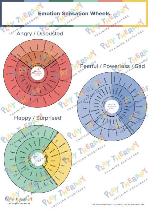 Play Therapy Training Resources | Shop