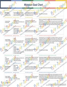 Play Therapy Training Resources | Shop