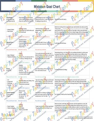 Play Therapy Training Resources | Shop