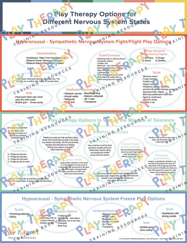 Play Therapy Training Resources | Shop
